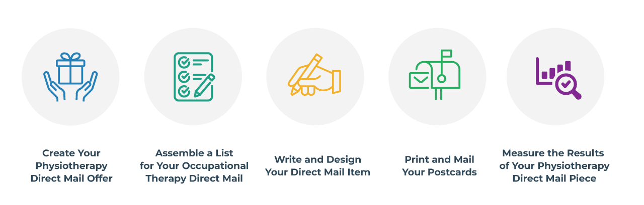 5 Tips to Kickstart Direct Mail for Physical Therapy Clinics